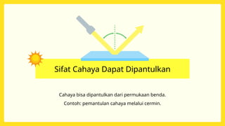 Sifat-sifat Cahaya Prensentasi Kuning Ilustratif.pptx