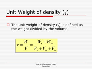 Sifat-sifat fisik tanah.ppt