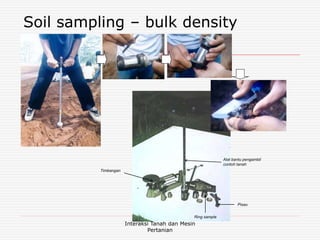 Sifat-sifat fisik tanah.ppt