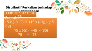 SIFAT - SIFAT OPERASI HITUNG BILANGAN BULAT KELAS 6 | PPTX