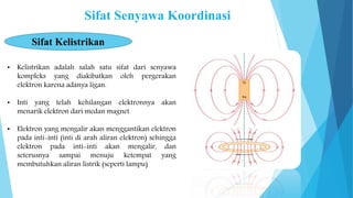 SIFAT-SIFÄT SENYAWA KOMPLEKS.pptx