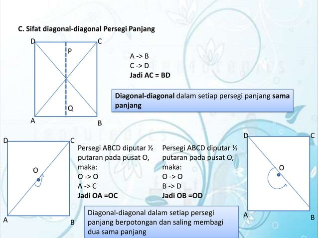 persegi panjang dan persegi | PPSX