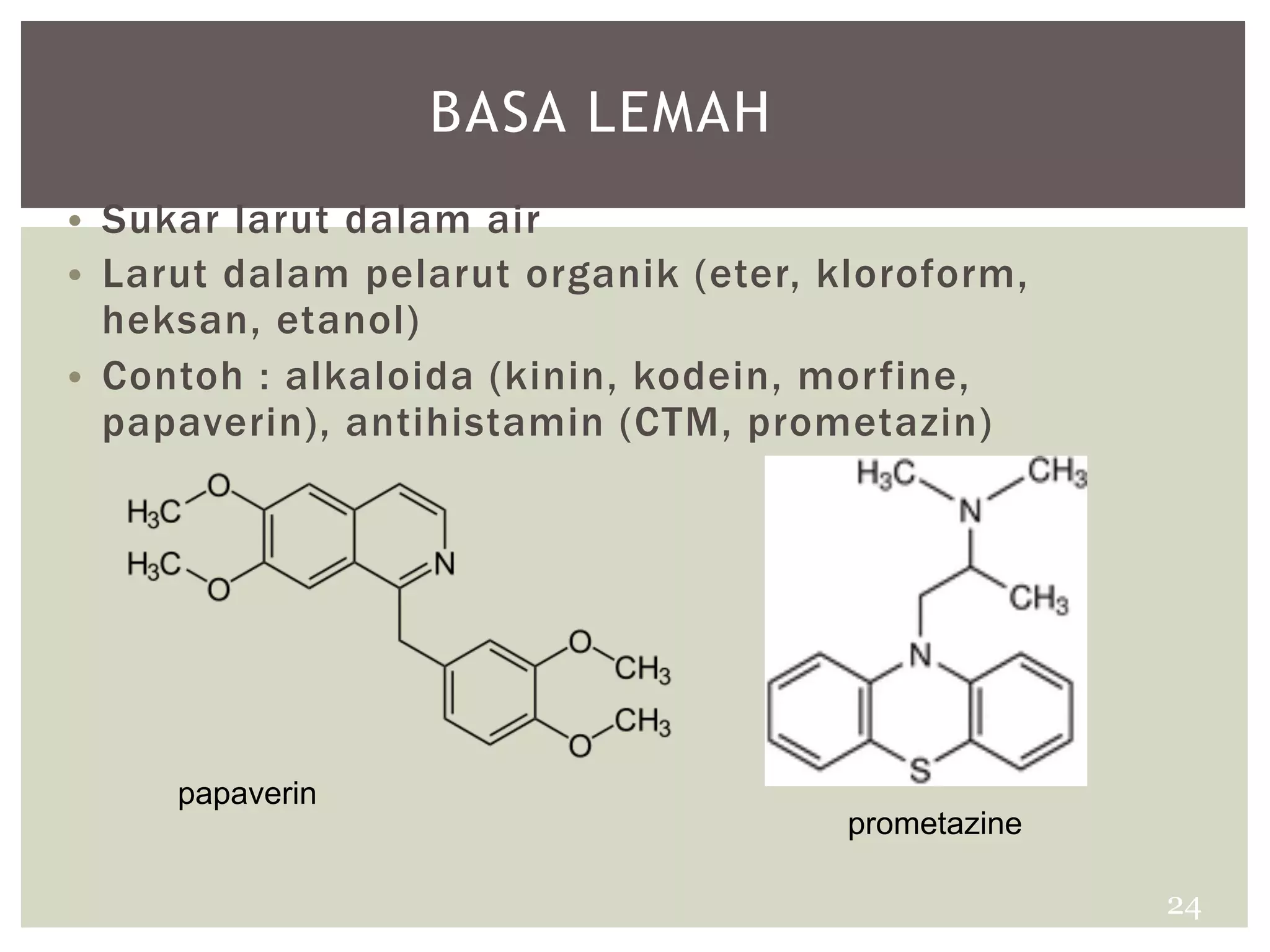 Sifat fisika kimia obat | PDF