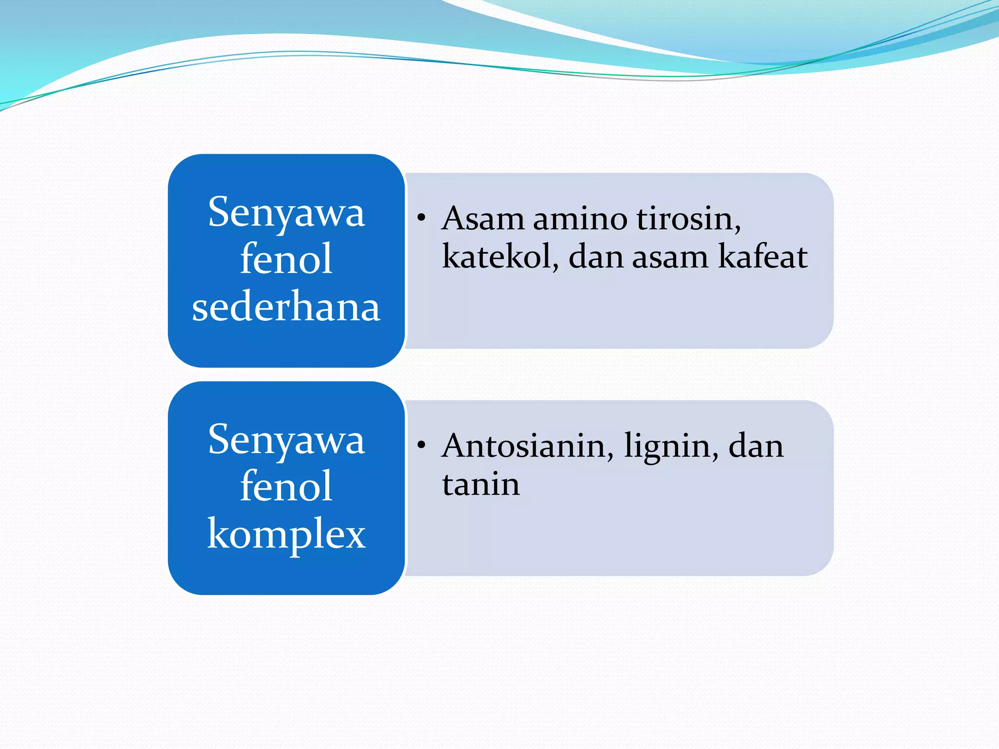 Sifat fisik dan kimia hasil pertanian | PPTX