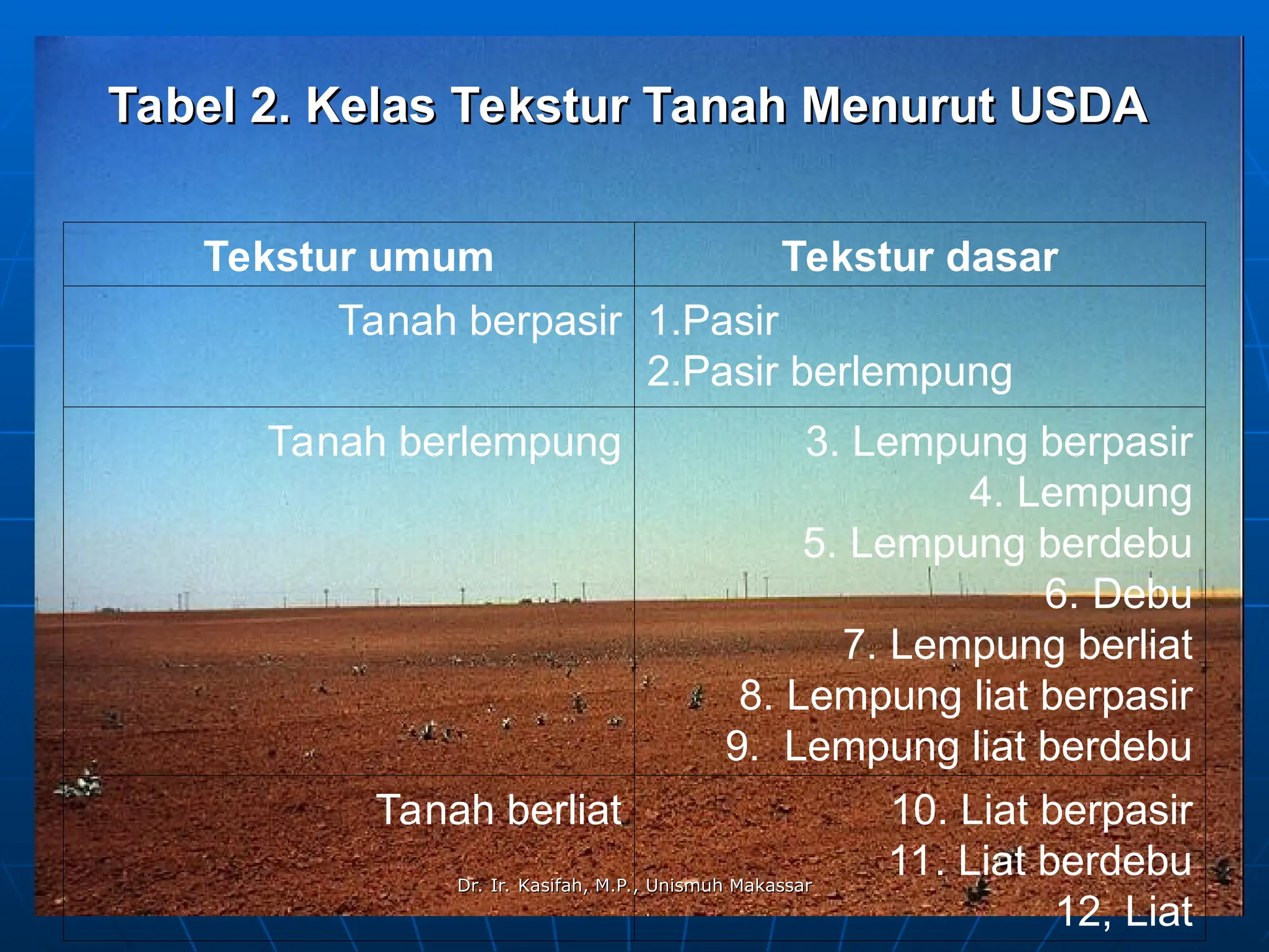 SifatFisikTanah Dan klasifikasi tana.ppt