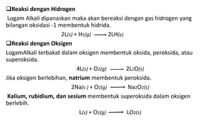 Sifat Golongan IA | PPTX