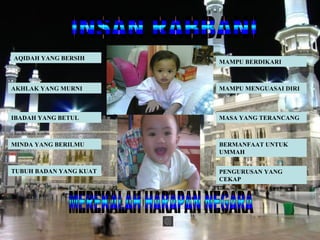 Sifat hayat allah tahun 5 | PPT