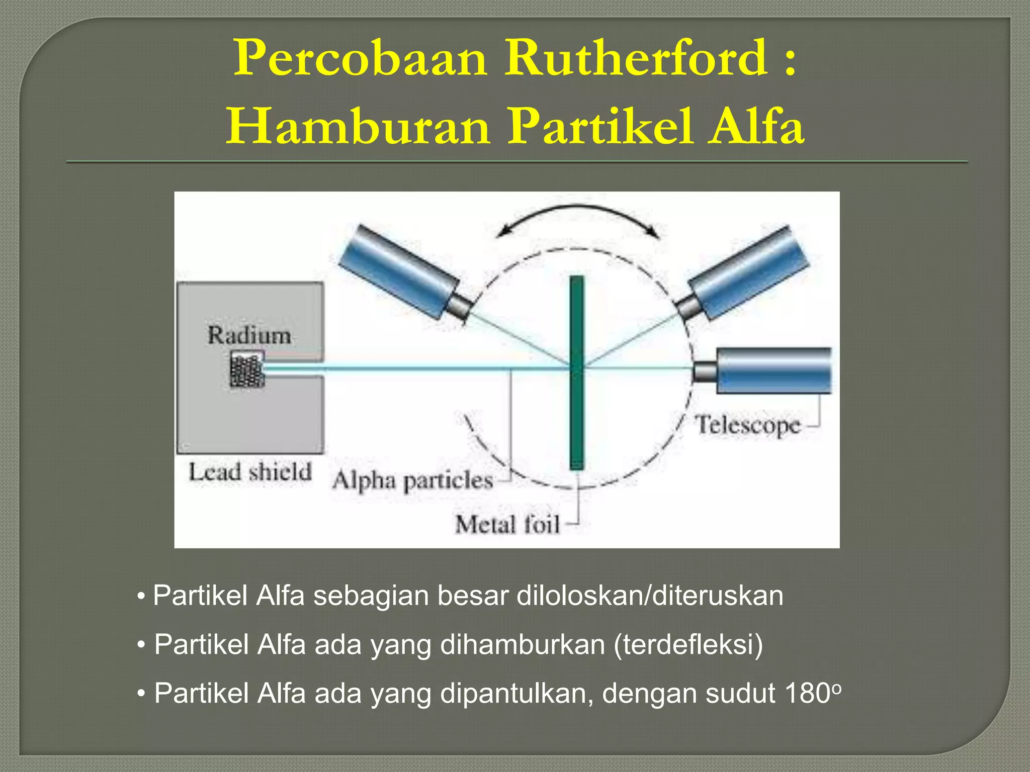 Sifat inti atom by elbi | PPTX