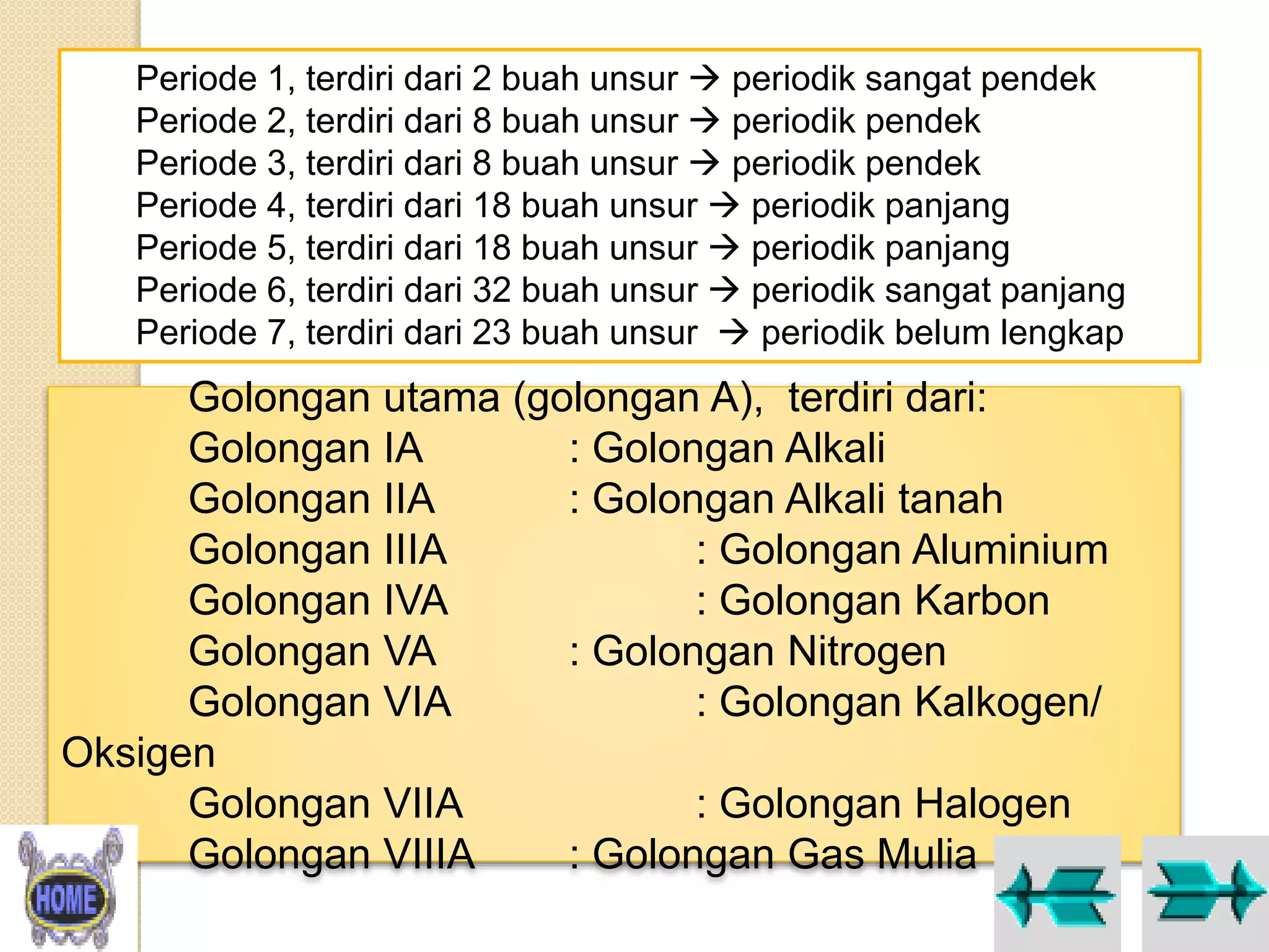 Sifat Keperiodikan Unsur (kimia) | PPTX
