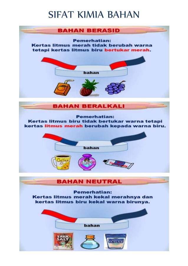 Sifat kimia bahan | PDF