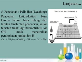 sifat kimia tanah.pdf