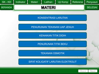 Sifat Koliatif Larutan (SKL)-1 | PPT