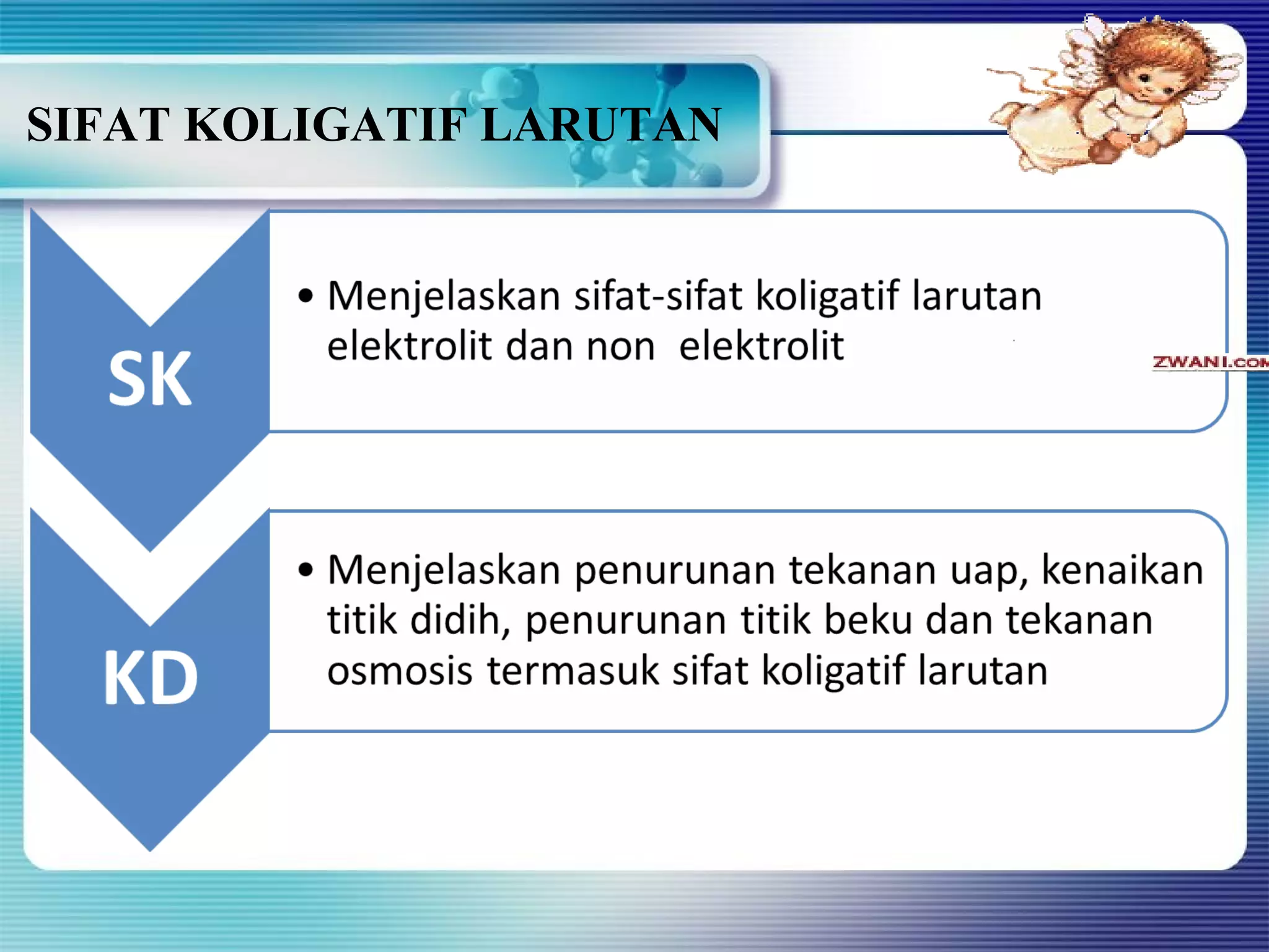 Sifat koligatif larutan | PPT