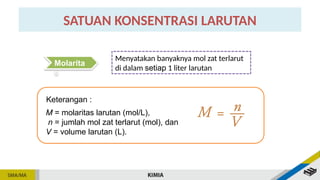 sifat koligatif larutan kimia kelas XII.pptx