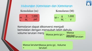 ppt sifat koligatif larutan kimia kelas 12 sma | PPTX