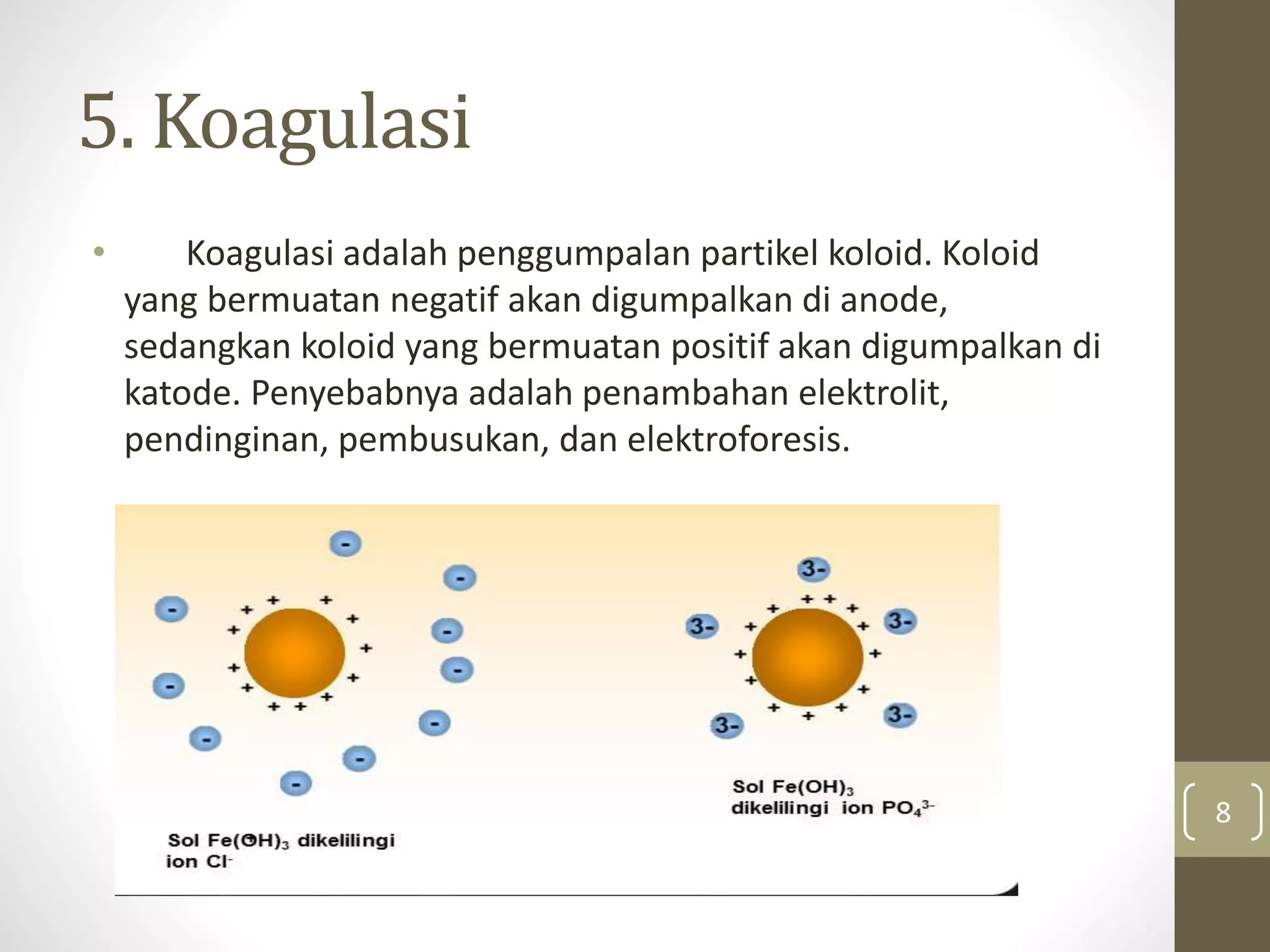 Sifat koloid dan partikel koloid bermuatan listrik | PPT