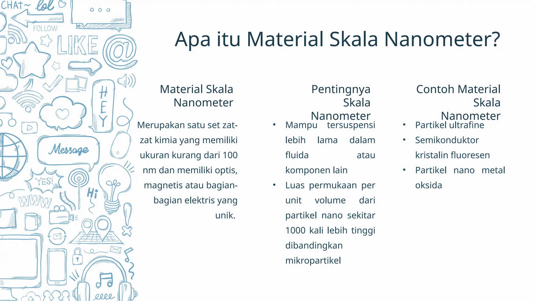sifat material nano partikel nannoo.pptx