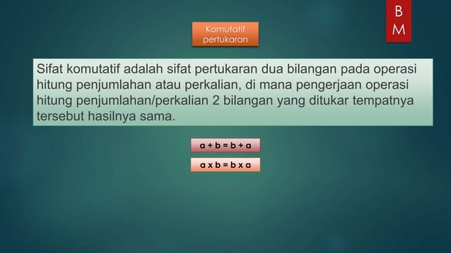 Sifat operasi hitung bilangan bulat beserta contoh dan latihan soal | PPT