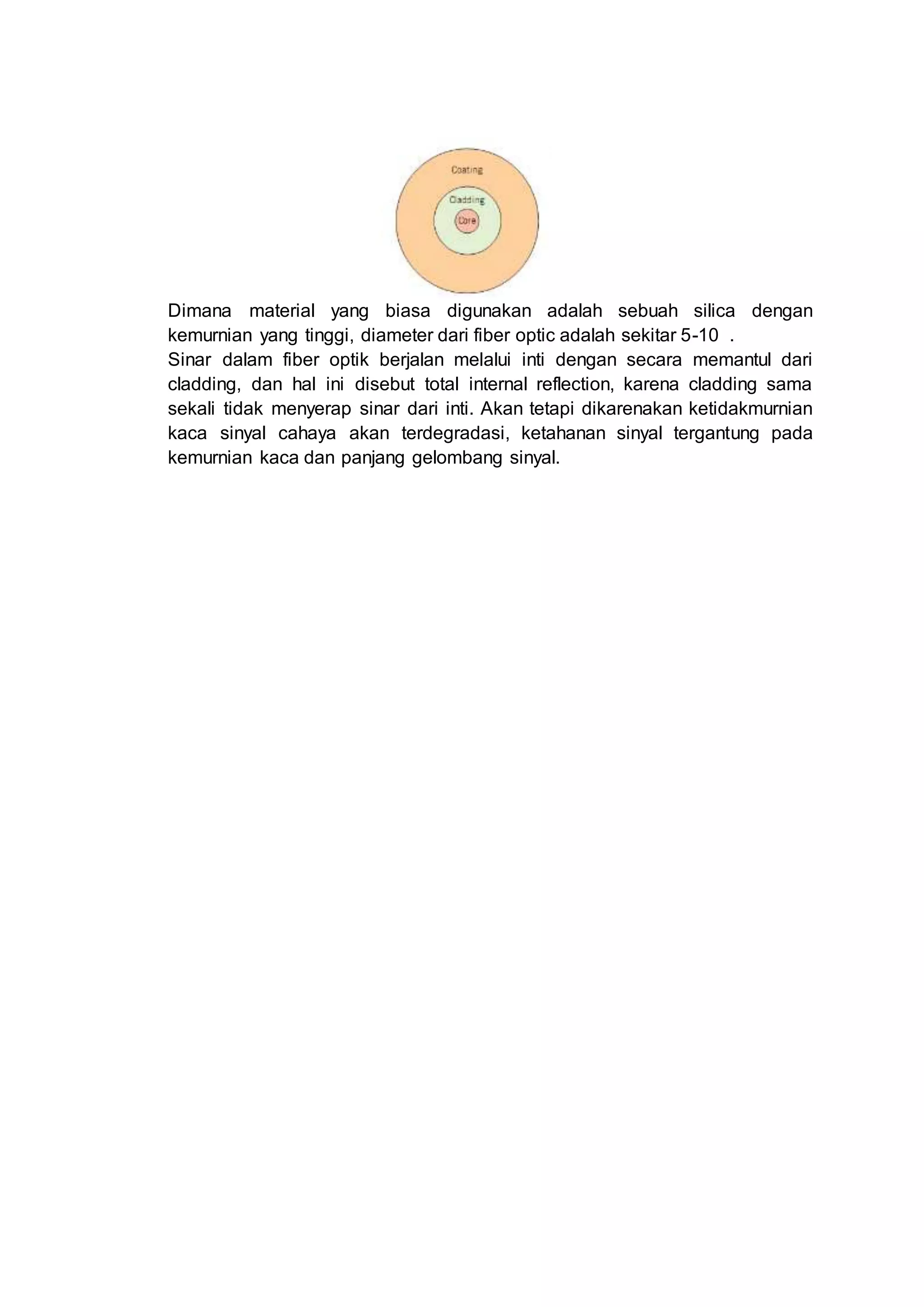 Sifat optik material (callister chapter 21) | DOCX