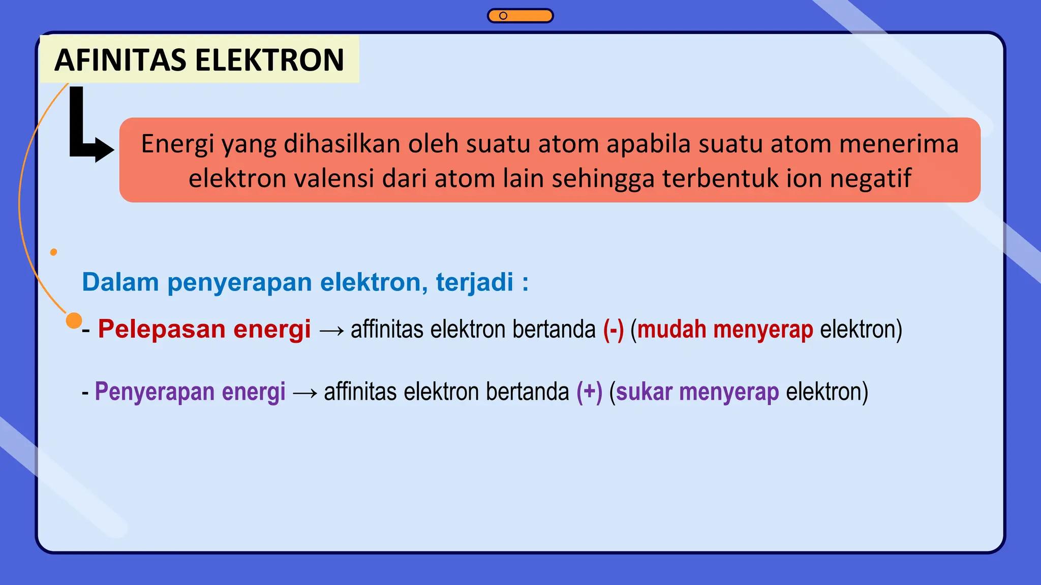 Sifat Periodik Unsur - Copy.pptx