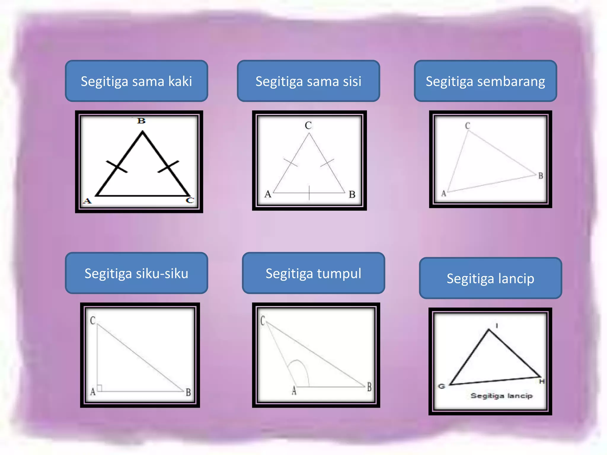 Sifat segitiga (simetri lipat & putar) | PPTX