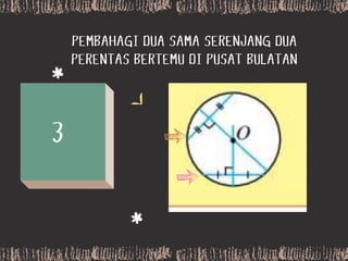 SIFAT SEMETRI PPTX.pptx