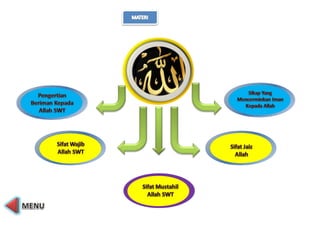 Sifat sifat allah swt | PPT