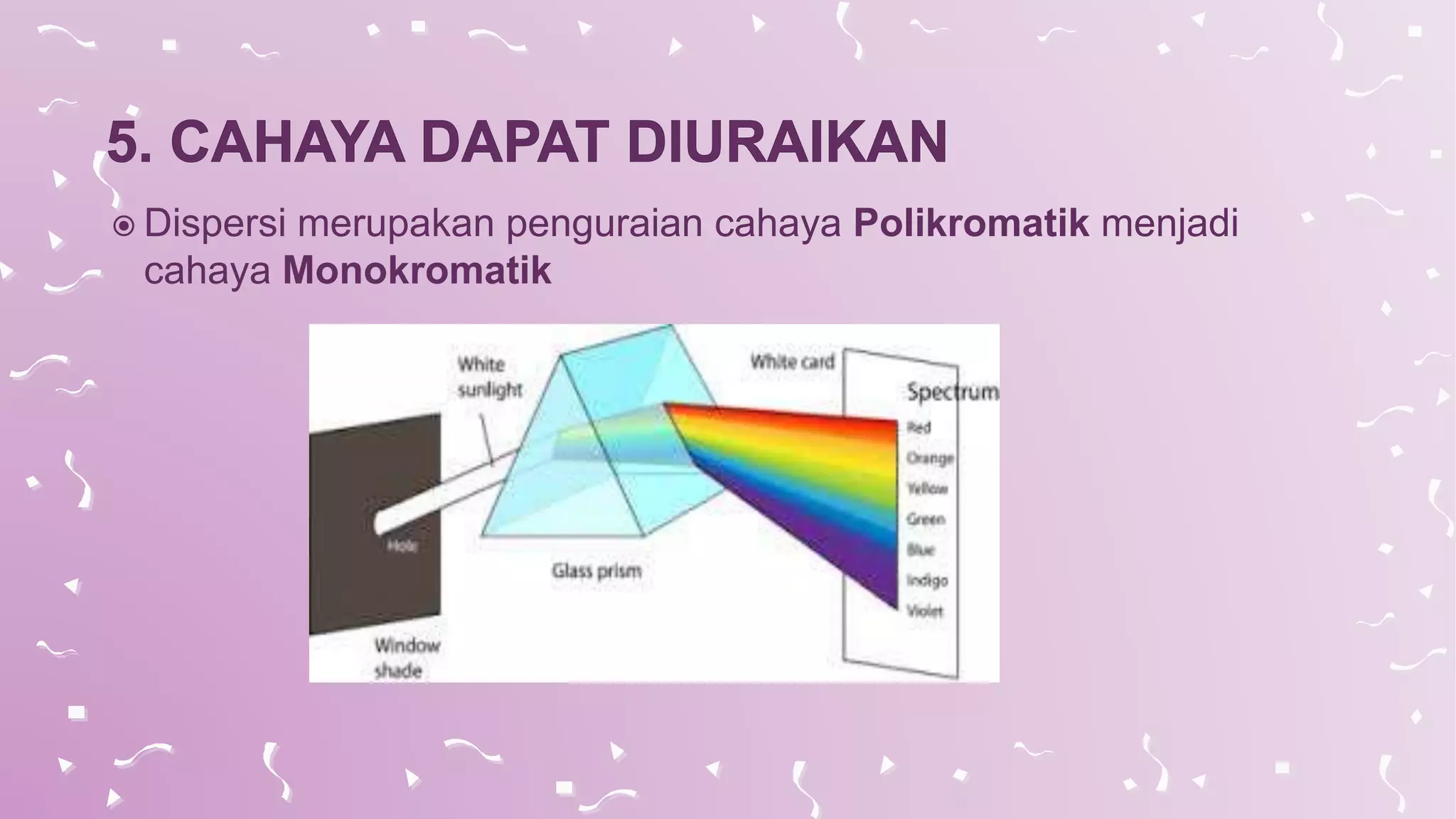 Sifat – sifat cahaya | PPTX