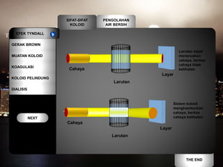 Sifat sifat koloid kelas 11 Science | PPTX