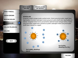 Sifat sifat koloid kelas 11 Science | PPTX