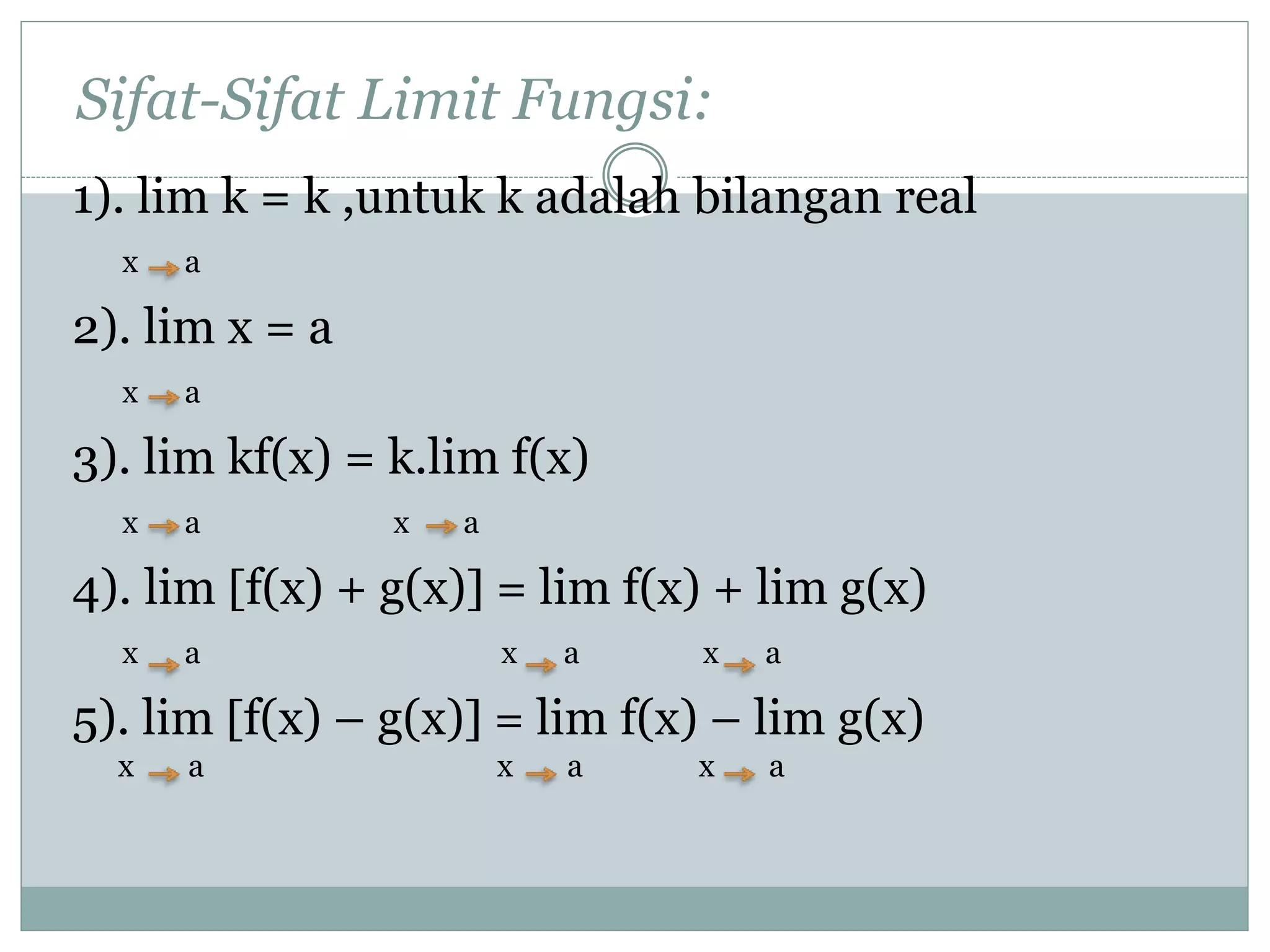 Sifat Limit Fungsi Aljabar dan Contoh Soal | PPTX