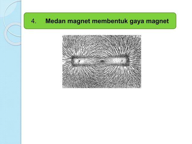 Sifat – sifat magnet | PPTX