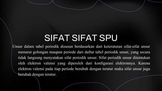 SIFAT SPU.pptx