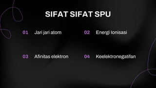 SIFAT SPU.pptx