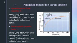 Sifat Termal dan Elektrik Bahan.Fisika.pptx