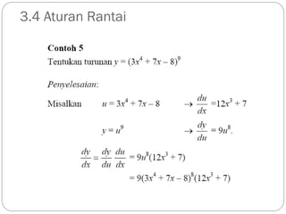 sifat turunan.pdf