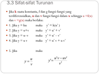 sifat turunan.pdf