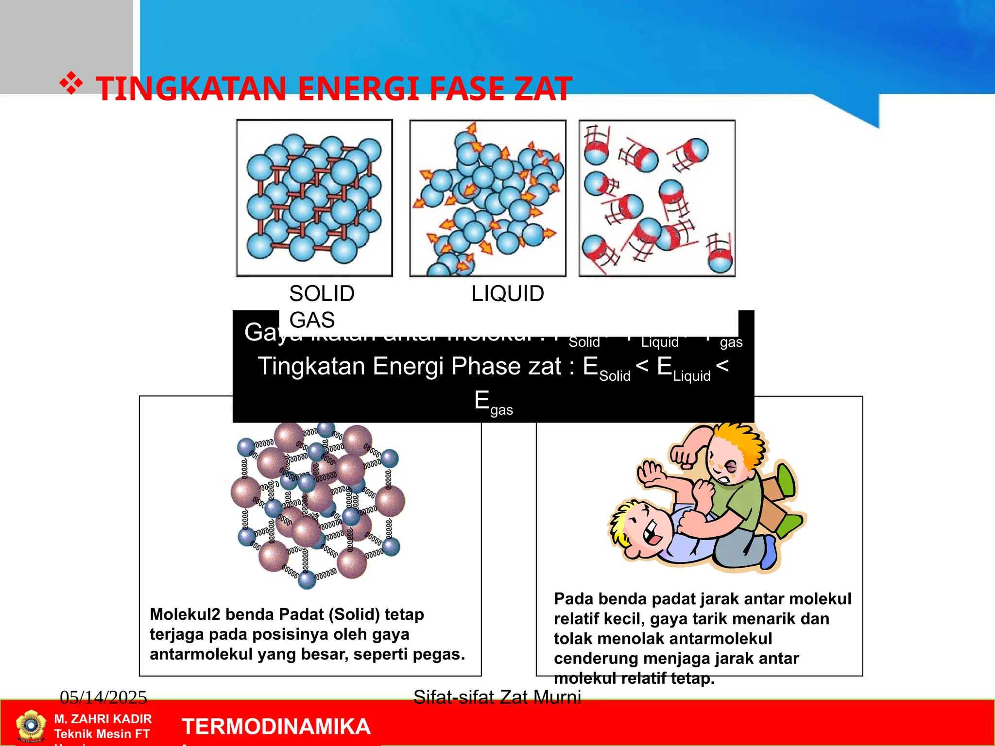 Materi Sifat Zat Murni Termodinamika .pptx
