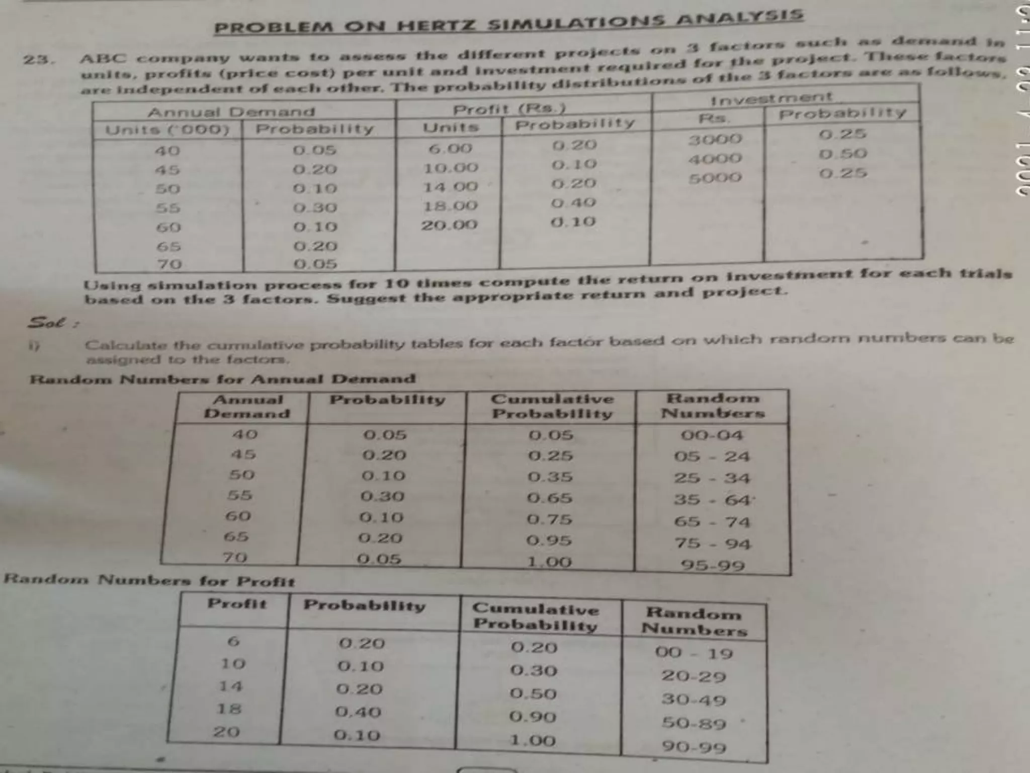 Sifd hertz simulation | PPTX