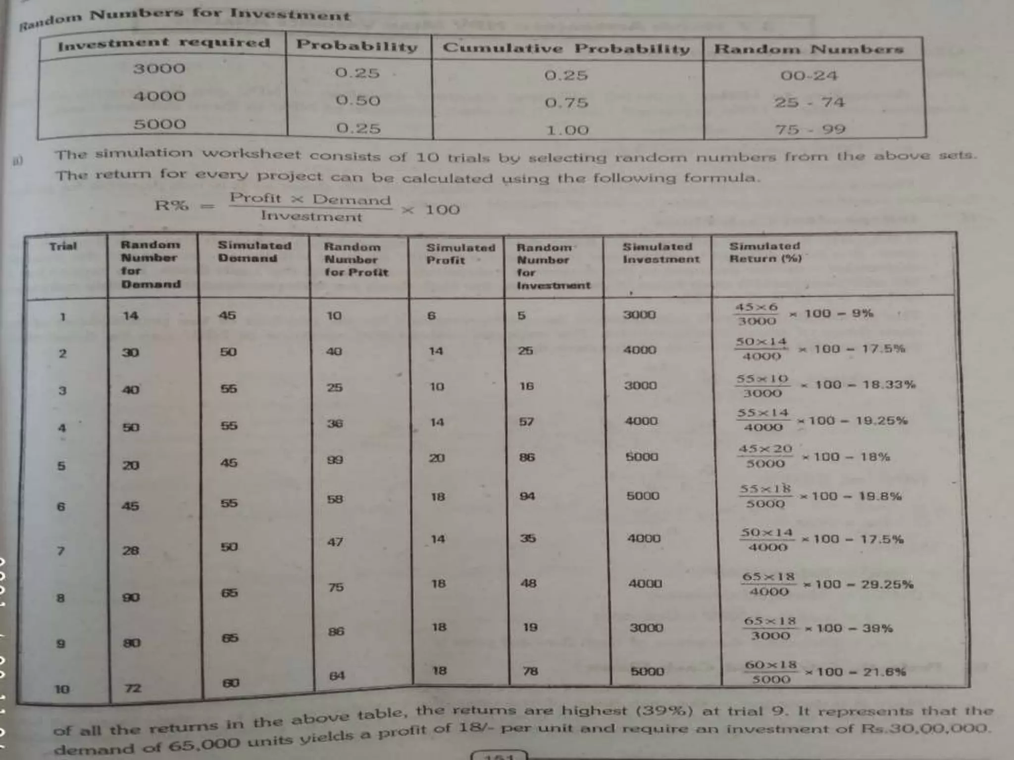 Sifd hertz simulation | PPTX
