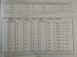 Sifd hertz simulation | PPTX
