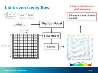A Semantic Web Platform for Automating the Interpretation of Finite Element Bio-simulations | PPT
