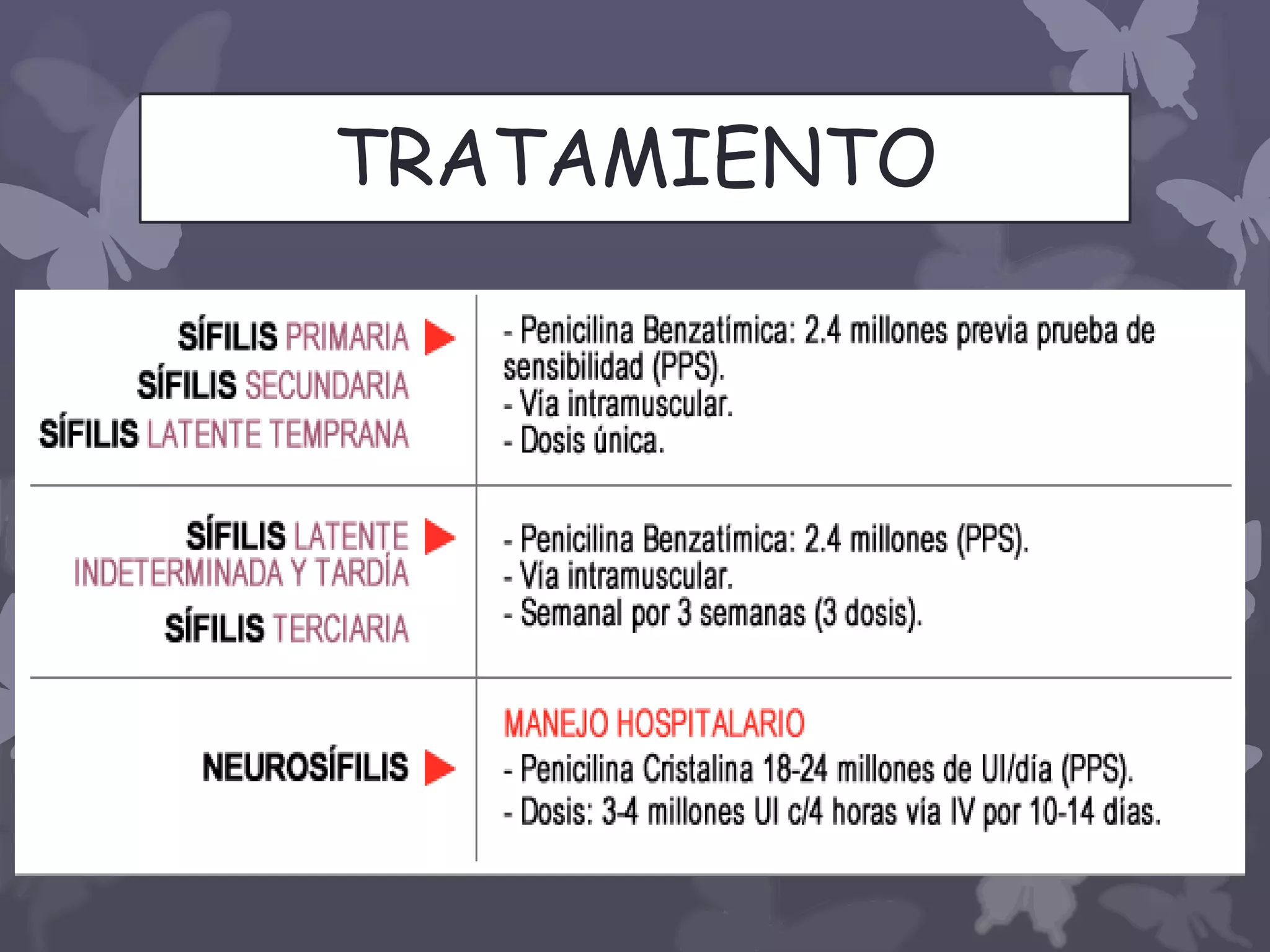 Sifilis | PPTX