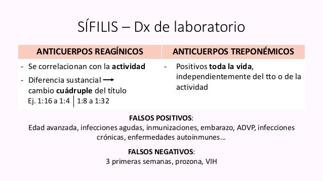 Sifilis