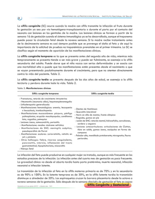 Sifilis gestacional | PDF