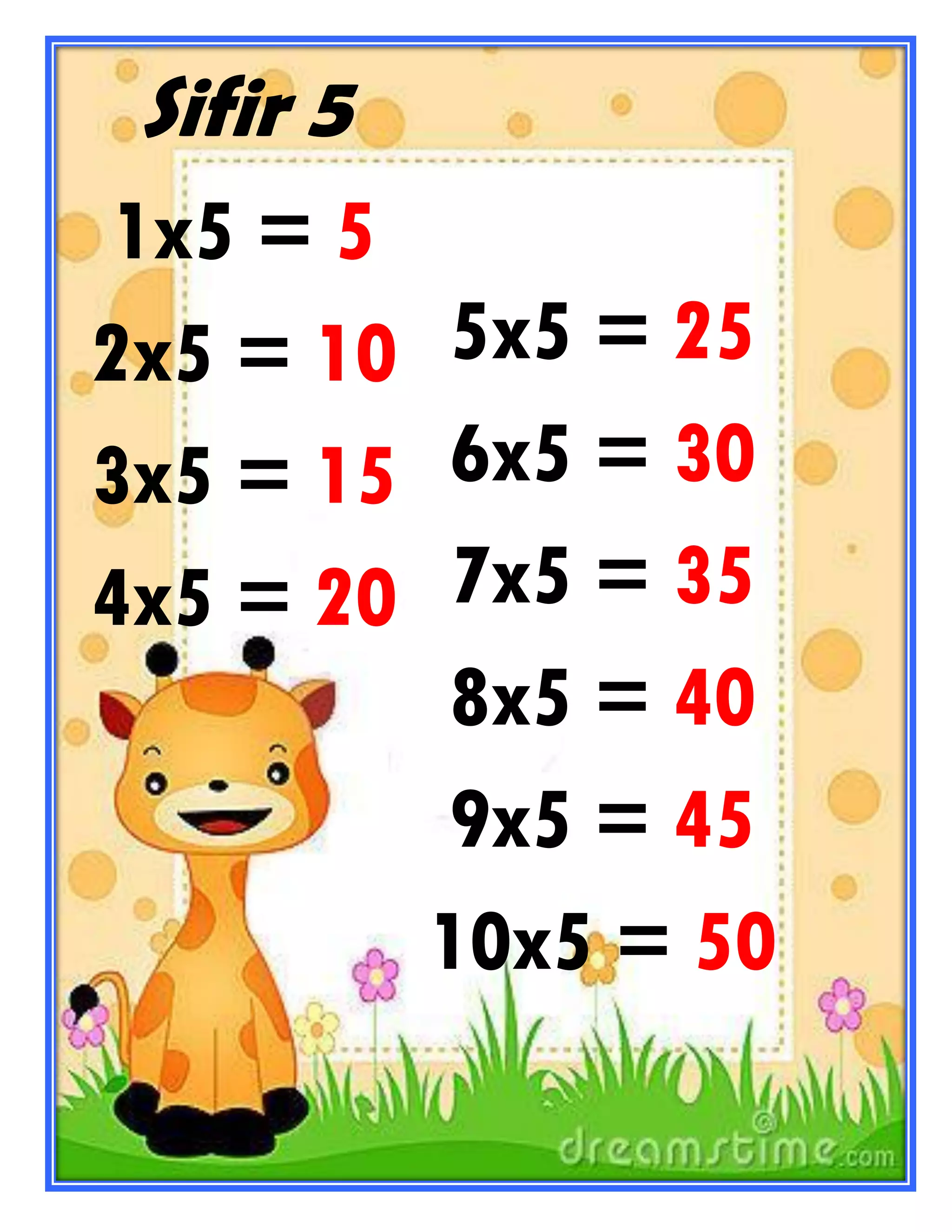 fakta asas sifir | PDF