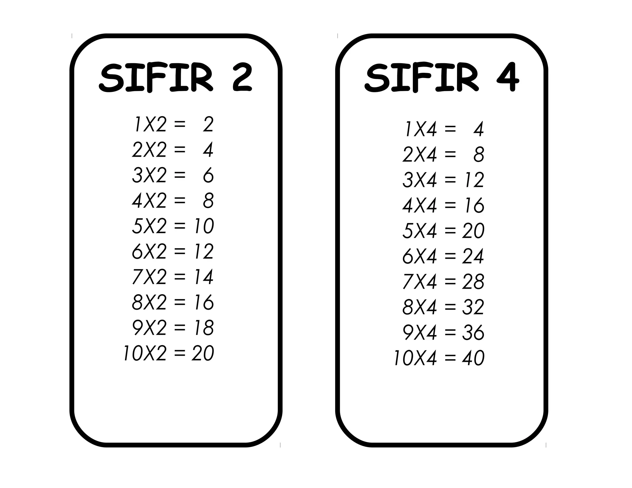 SIFIR | DOC