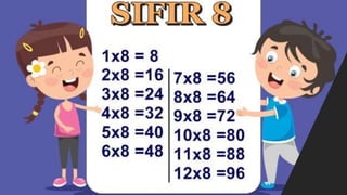 sifir.pptx