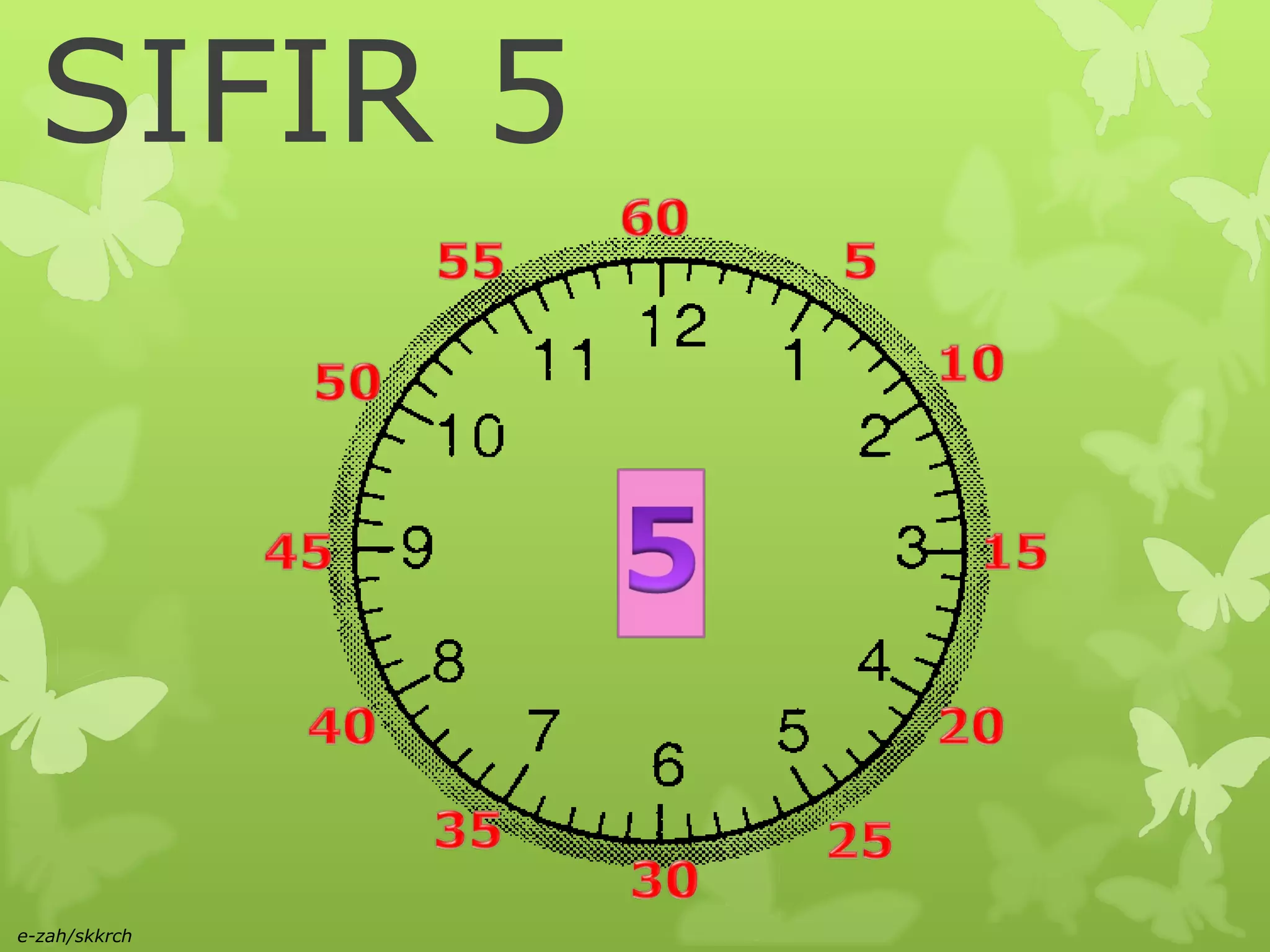 sifir 4,5,6 dalam muka jam | PPT