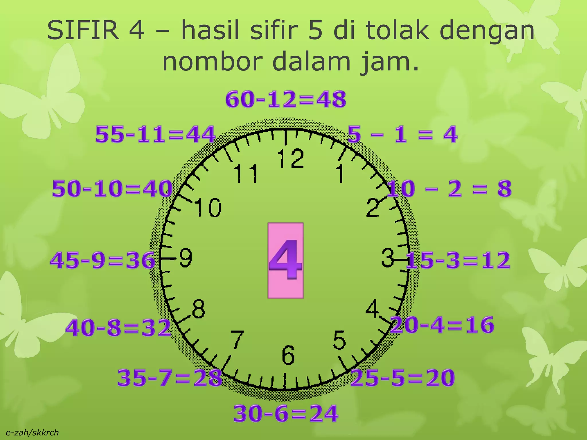 sifir 4,5,6 dalam muka jam | PPT